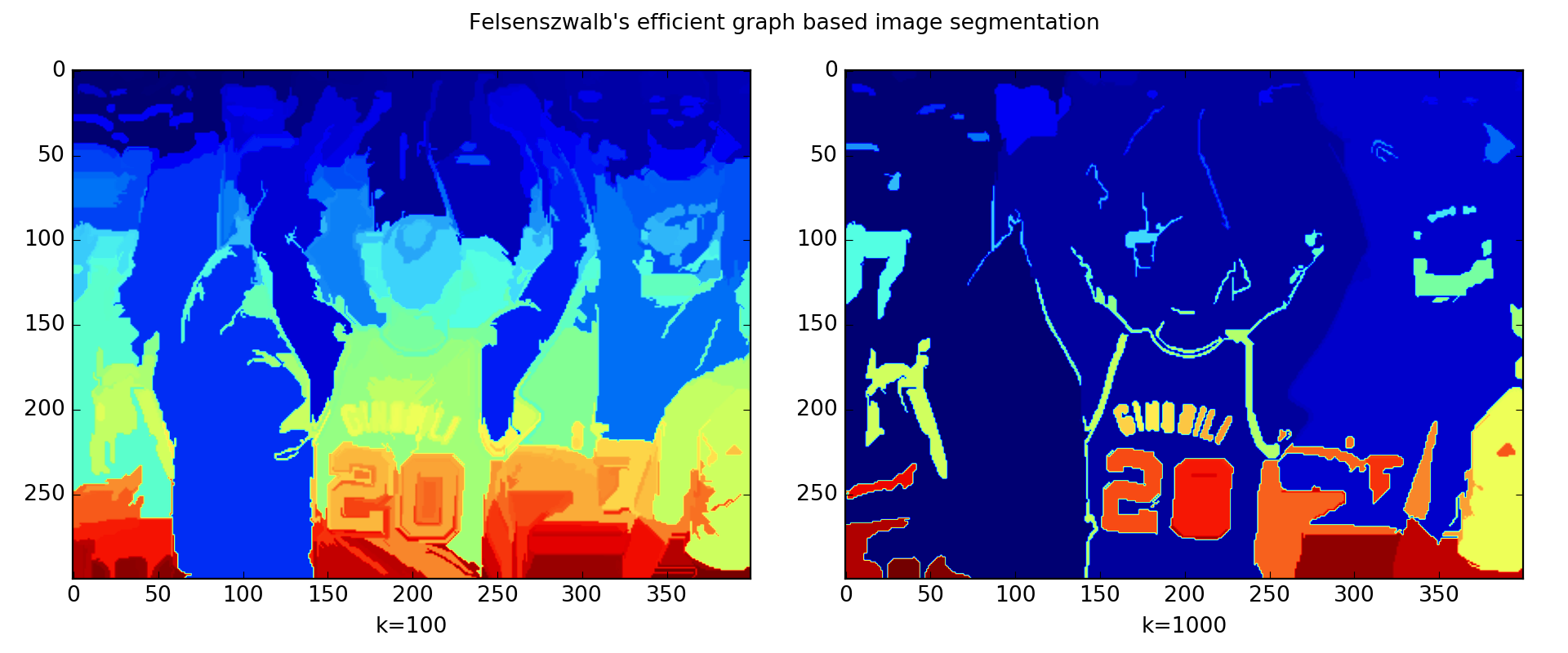 Download Vector Based Image Segmentation